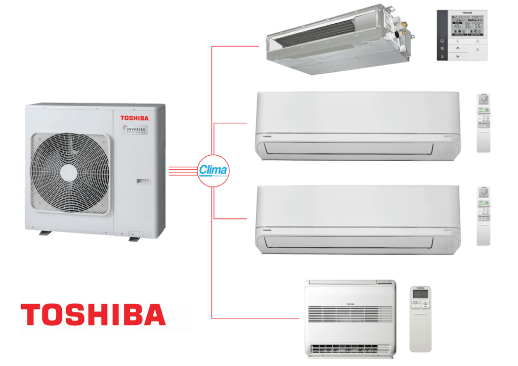 Klimatyzacja Multisplit Toshiba - System Multi-split Toshiba - Clima